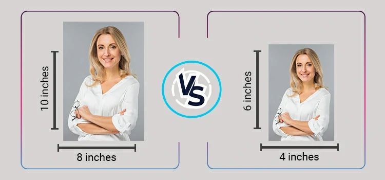 How Big is a 4x6 Photo | From Pixels to Inches